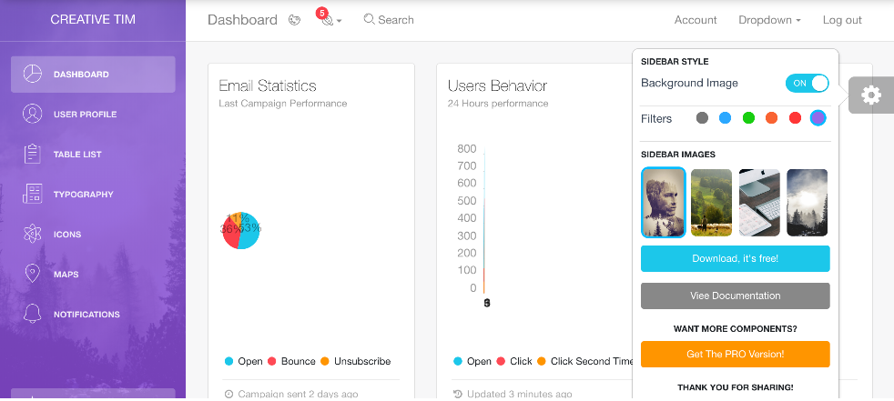 Top 30 Bootstrap Admin & Dashboard Templates in 2020