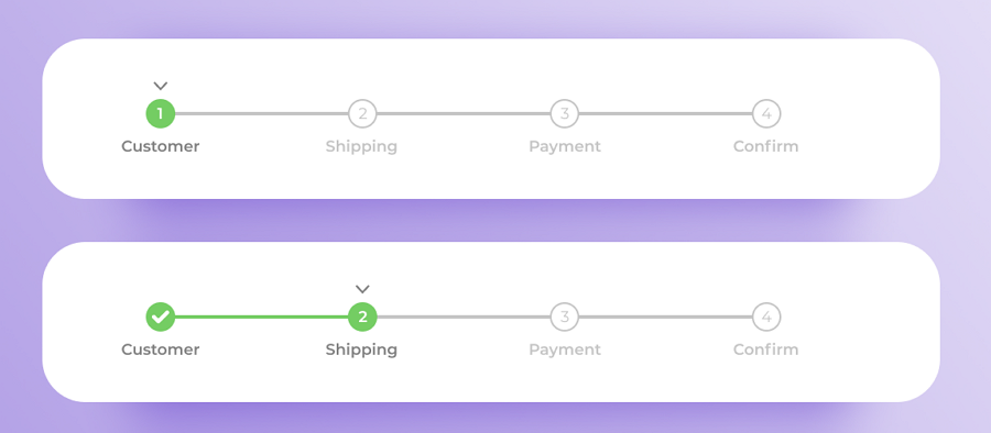 A Complete Beginner's Guide to UI Elements
