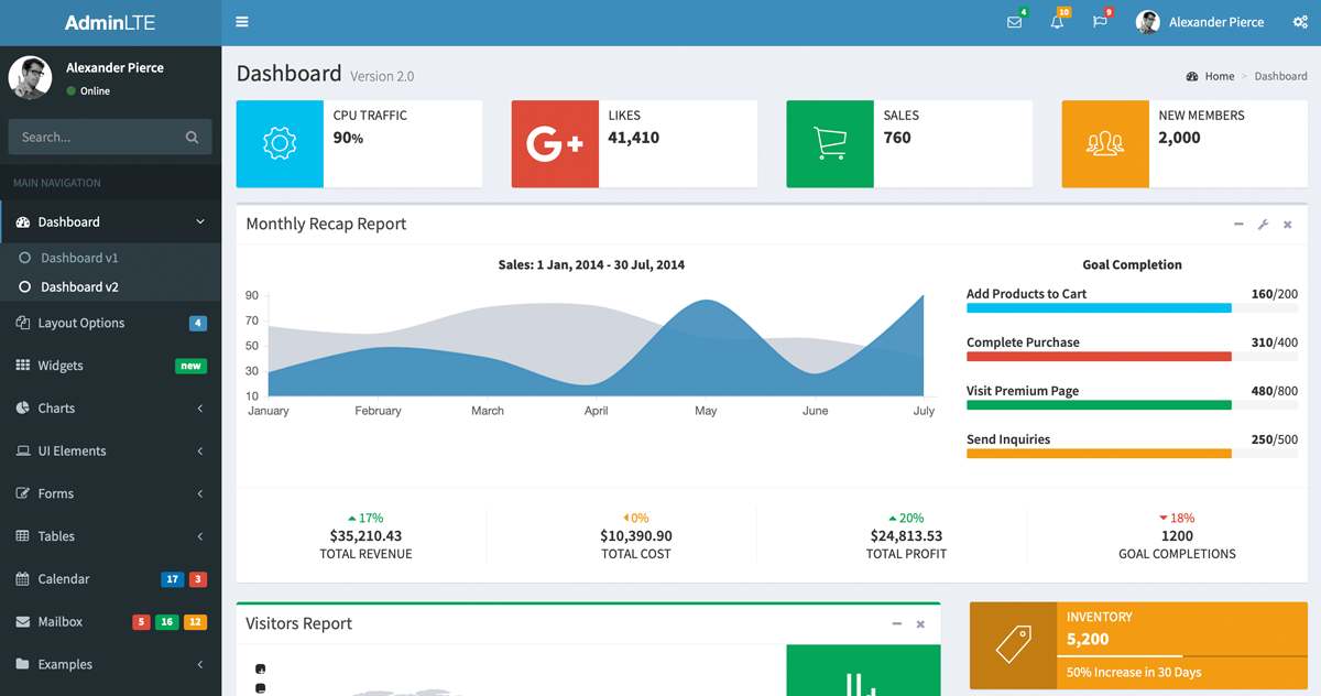 Bootstrap 5 Dashboard Templates - prntbl.concejomunicipaldechinu.gov.co Bootstrap 5 Dashboard Templates - prntbl.concejomunicipaldechinu.gov.co