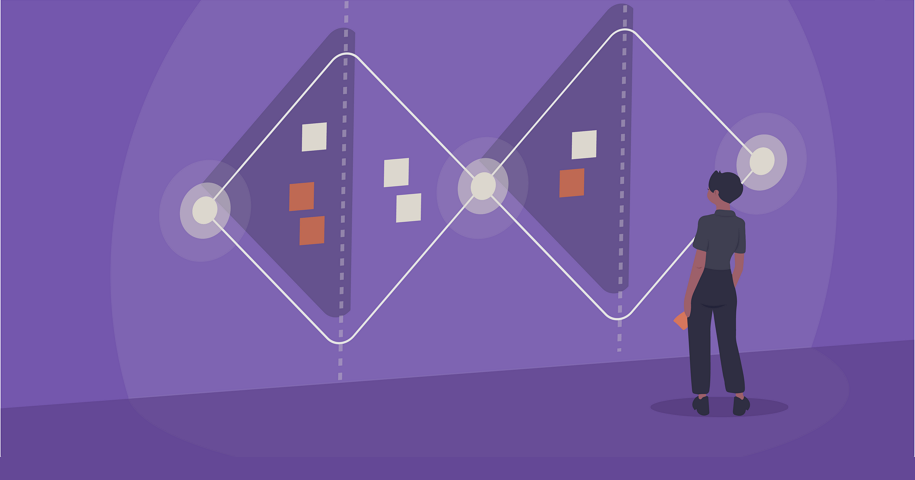 What Are The Double Diamond Design And Framework For Innovation