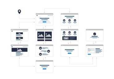 The Ultimate Guide to What is a User Flow