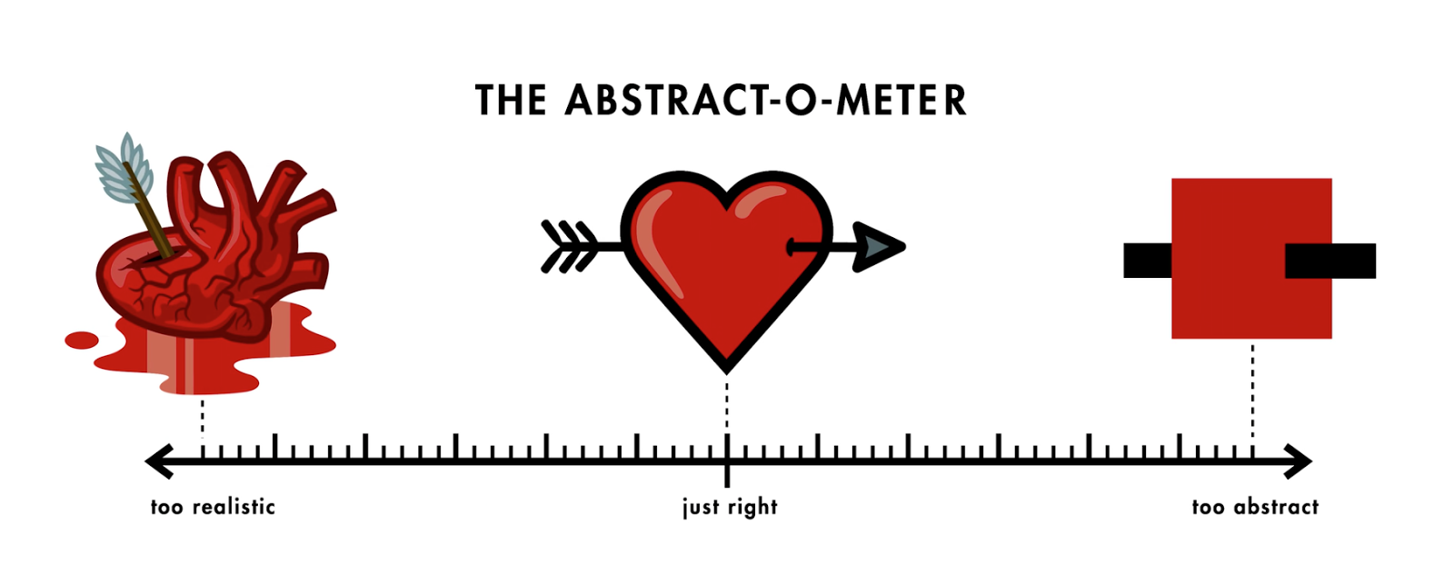 What is Skeuomorphism and What's Its Role in Product Design